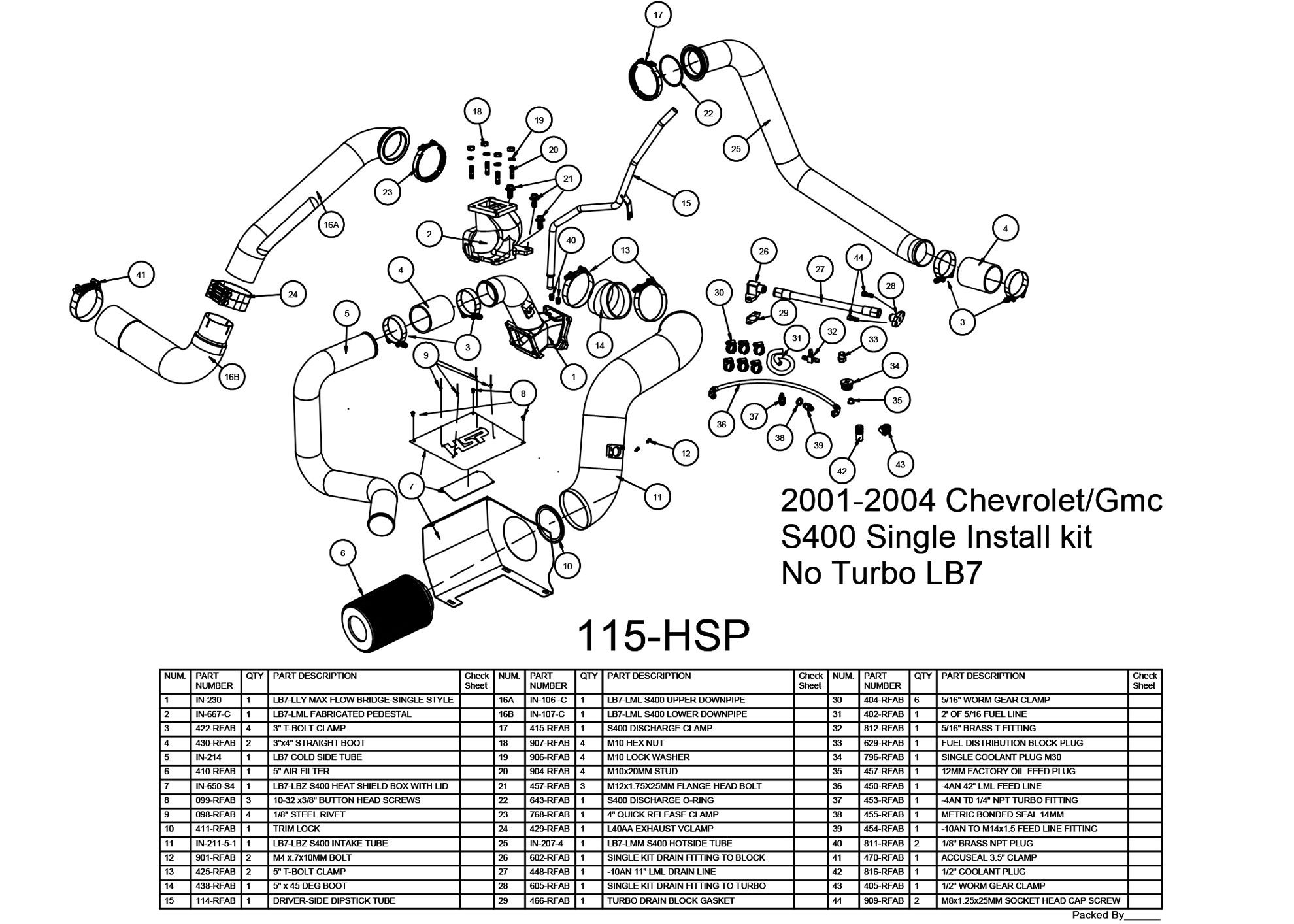 2001-2004 Chevrolet / GMC S400 Single Install Kit No Turbo Gloss Black ...